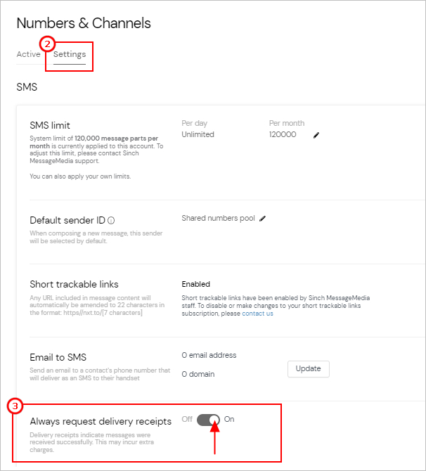 Delivery Receipts – TPG Telecom Messaging Hub