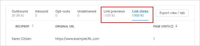 Reporting on Campaigns – TPG Telecom Messaging Hub