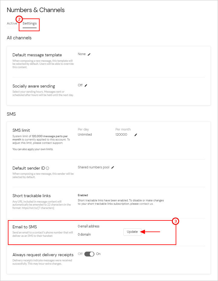 How do I exclude the subject line from Email to SMS messages? – TPG ...